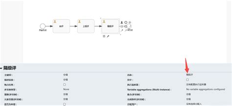 Springboot整合flowable【03】 通过flowable Ui体验一个简单流程 腾讯云开发者社区 腾讯云