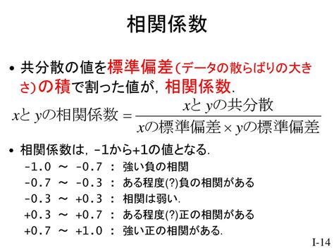 プログラミング論 相関 Ppt Download