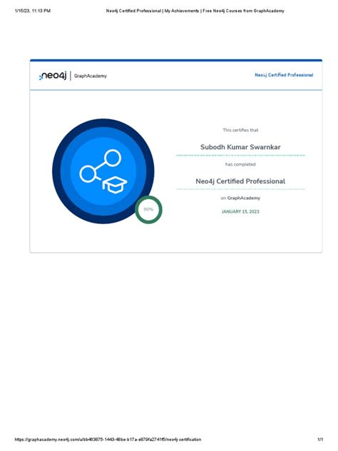 neo4j certified professional my achievements free neo4j courses