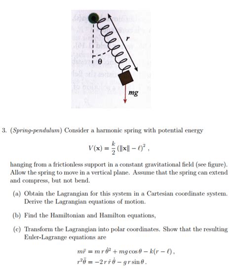 Solved Mg Spring Pendulum Consider A Harmonic Spring Chegg Com