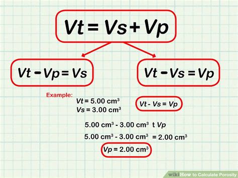 Ways To Calculate Porosity WikiHow Ways To Calculate Porosity WikiHow