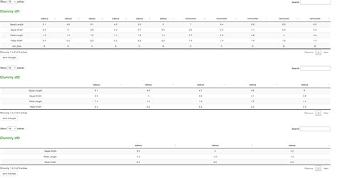 R How To Automate Datatableproxy And Table Cells Editing To A List Of