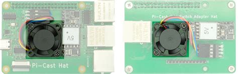 Pi Cast KVM Crowd Supply