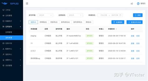 「github」分享几个优质的devops开源项目 知乎