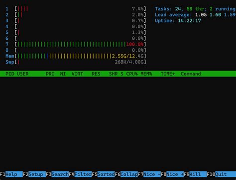 Switching To Tree View Hides All Processes Htop 210 In Ubuntu 1804 Wsl2 · Issue 487