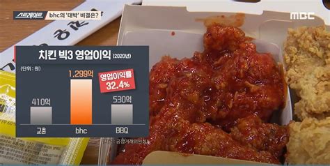 치킨 프랜차이즈 빅3 영업이익 Mlbpark