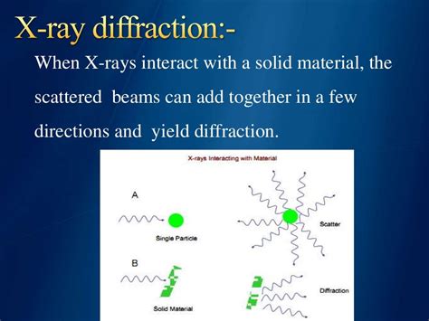 X Ray Powder Diffraction