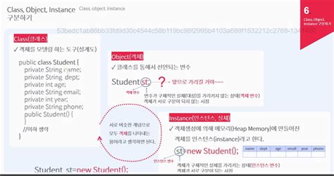 Class Object Instance