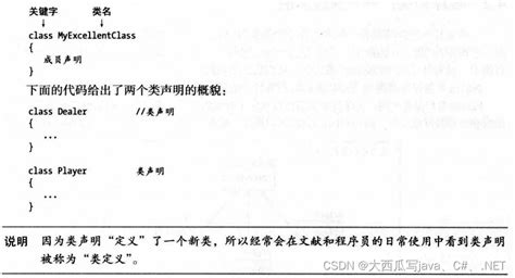 4类的基本概念