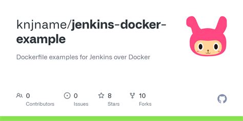 Github Knjnamejenkins Docker Example Dockerfile Examples For