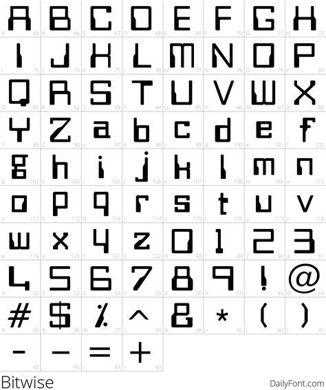 Bitwise By Digital Graphic Labs At