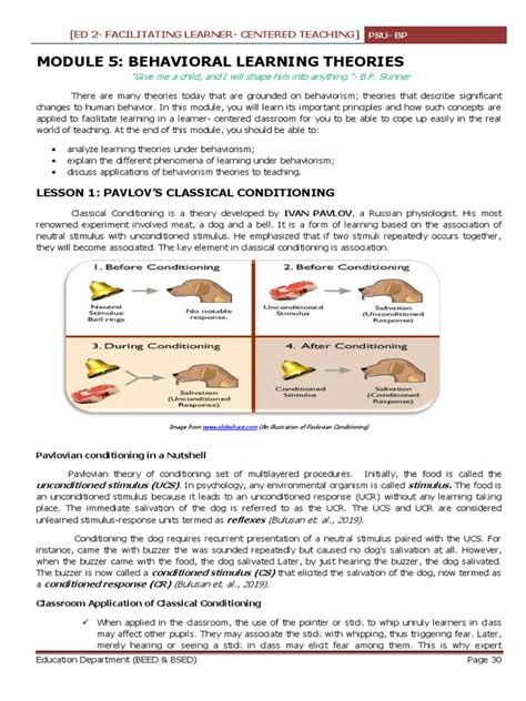 Ed 2 Module 5 Pdf Classical Conditioning Reinforcement