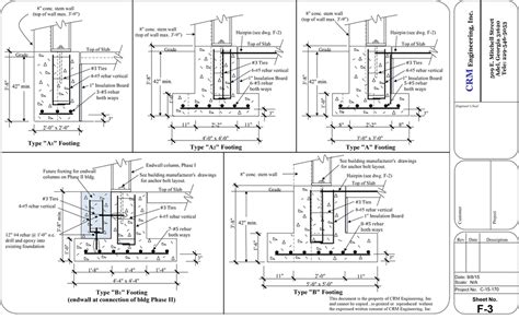 Foundation Drawing At Explore Collection Of