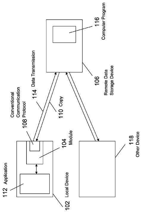 Method And System For Managing Data And A Corresponding Computer Program And A Corresponding