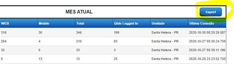 solved automatic data export widget ptc community