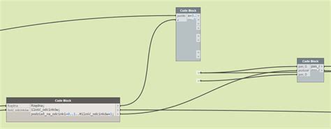 Content Of Code Blocks Is Not Visible After Opening File Dynamo