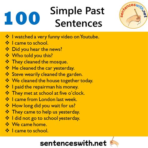 100 Simple Past Sentences Examples Past Simple Tense Example Sentences