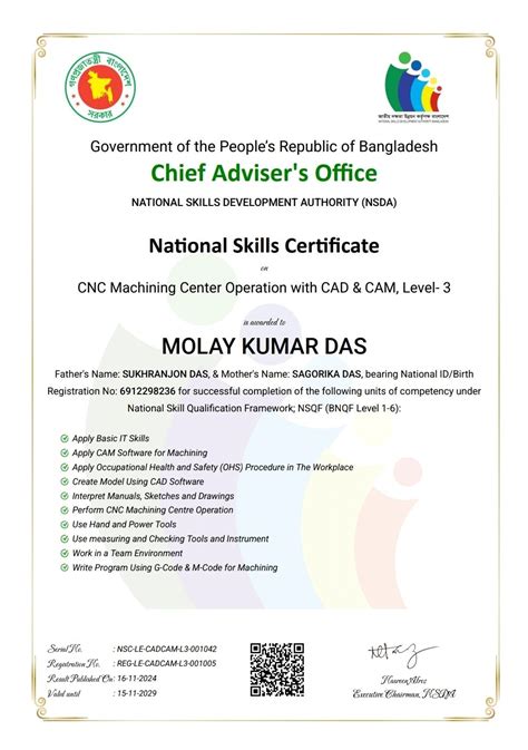 Excited To Share A New Achievement Today I Received My Certificate