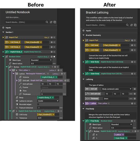 Follow Along Organizing A Workflow NTop Learn