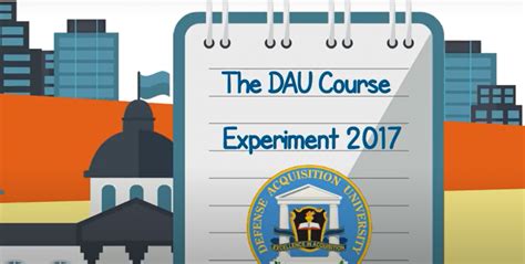 Defense Acquisition University Secure Systems Design Course Experiment