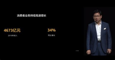 研发世界前三 华为2019年研发投入1317亿元 ⎝⎛codingnotecc