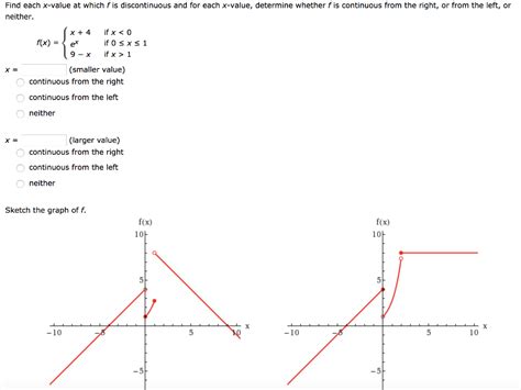 solved find each x value at which fis discontinuous and for