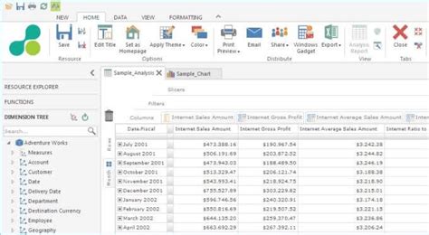 Data Extractionweb Scrapingmachine Learning By Dhavalvora93 Fiverr