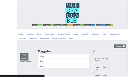 推荐13个又热门又实用的Vue开源宝典库 vue开源组件库