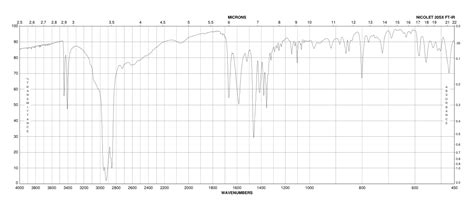 5 Bromo Dl Tryptophan 6548 09 0 1h Nmr Spectrum