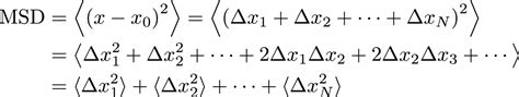 Advanced Diffusion And The Fokker Planck Picture Physical Lens On The Cell