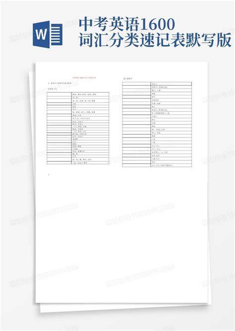 中考英语1600词汇分类速记表 默写版word模板下载 编号qbpmzxnm 熊猫办公