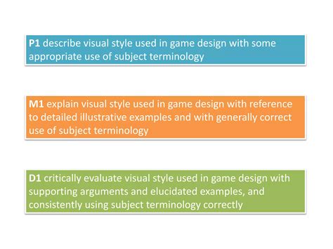 Visual Styles Ppt