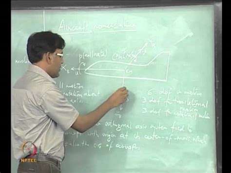 Free Video Flight Dynamics II Stability From NPTEL Class Central