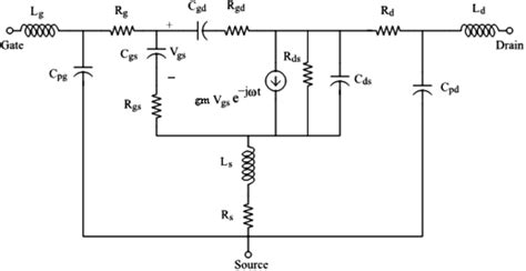 Small Signal Model For Gan Sic Hemt Download Scientific Diagram