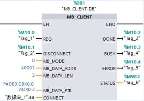 两台s7 1200 Plc之间的modbus Tcp通信 Modbus物联网云平台