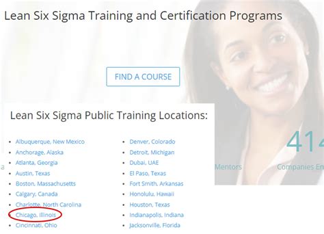 Army Ignited Credentialing Assistance For Six Sigma Training