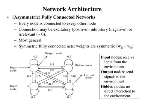 introduction to neural networks ppt download
