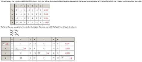 Solved We ﻿will Select The X Column As ﻿the Pivot Column