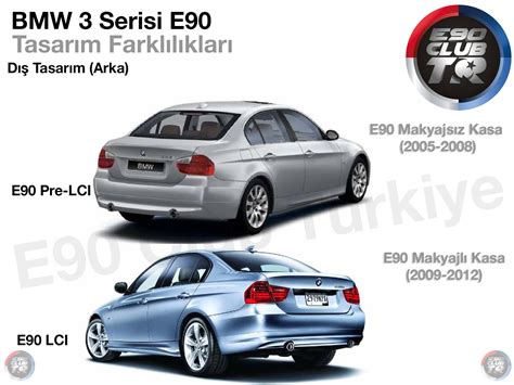 BMW E90 Hakkında Detaylı Bilgiler Ahbikan