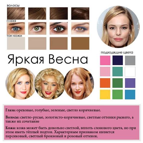 Пин на доске Color Type 👱‍♀️ Форма лица стрижка Уроки макияжа Волосы