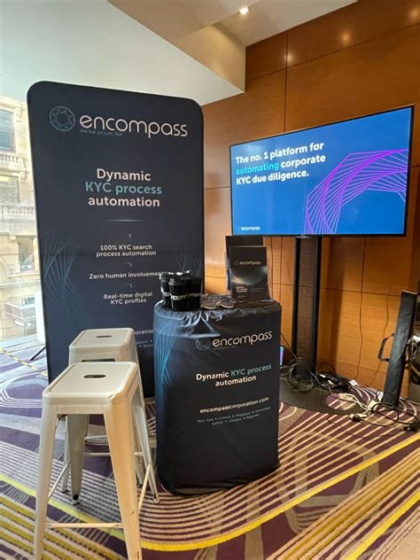 Encompass Corporation On Linkedin Pkyc Encompass Regtech