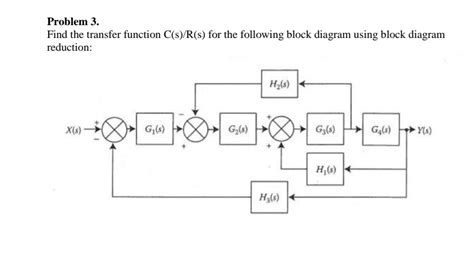 solved problem 3 find the transfer function c s r s for