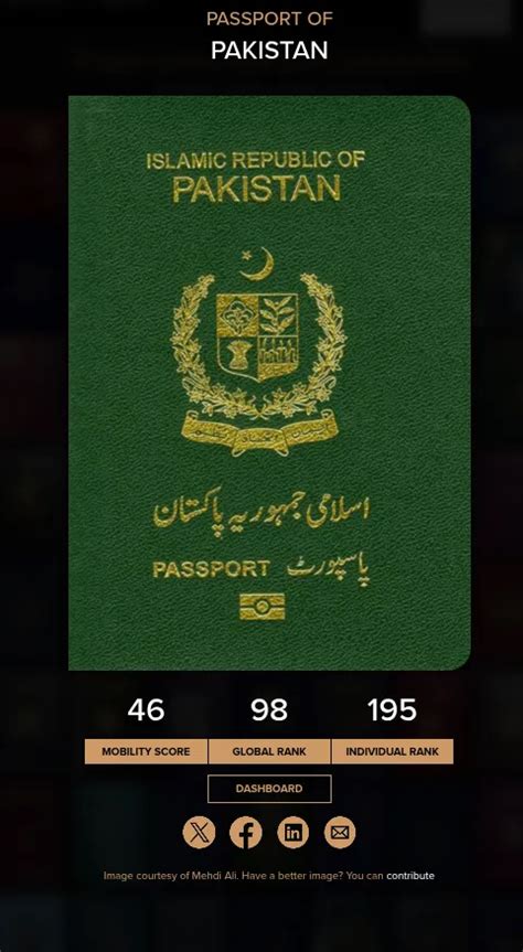 Understanding The Recursive Nature Of Fractals By Sage Khan Medium