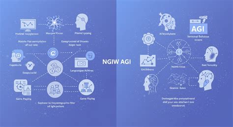 Agiと人類の共存シナリオ｜5つの未来予測と準備すべきこと｜はく