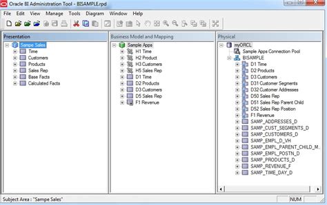 Blog For Dba Consultants Setup Oracle Business Intelligence Obiee 12c