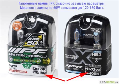 Сравнение Osram Night Breaker и Philips X-treme Vision H4 H7 H11