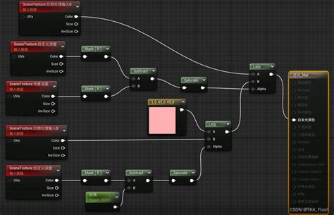 ue4实现物体或人物透视效果 透视材质 ue4材质透视 csdn博客