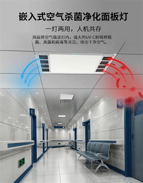 嵌入式空气消毒净化面板灯 来得益
