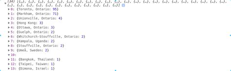 Javascript Java Script Key Value Pair To Object Stack Overflow