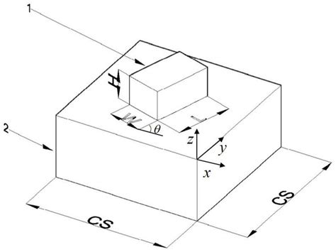 Watermark Anti Counterfeiting Metasurface Device And Its Design Method